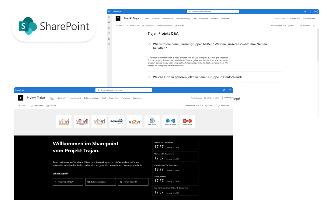 Sharepoint Anwendung - Digitalagentur - Architektur, Entwicklung ...