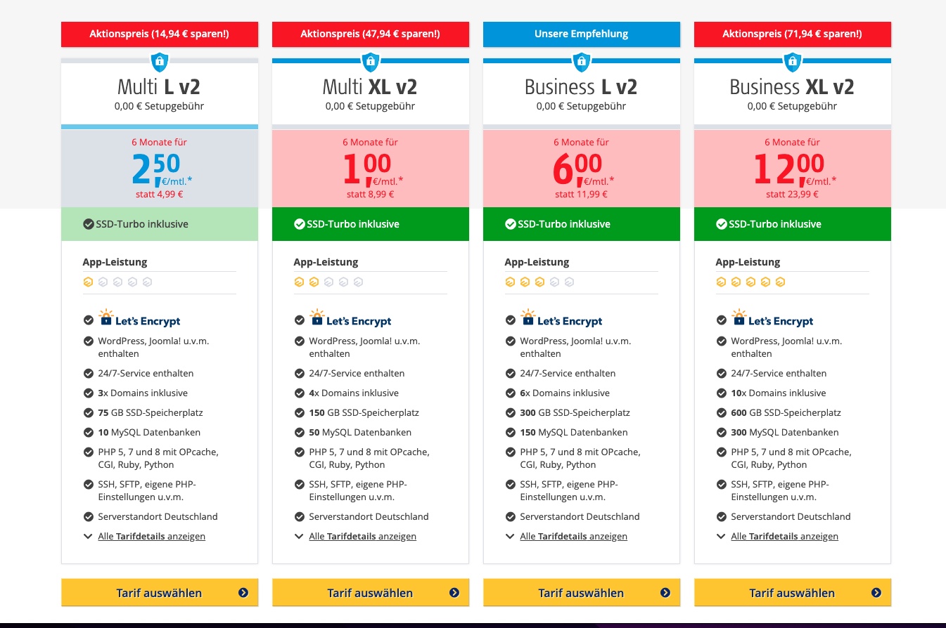 Alfahosting was ist das? Wissen kompakt | Webect